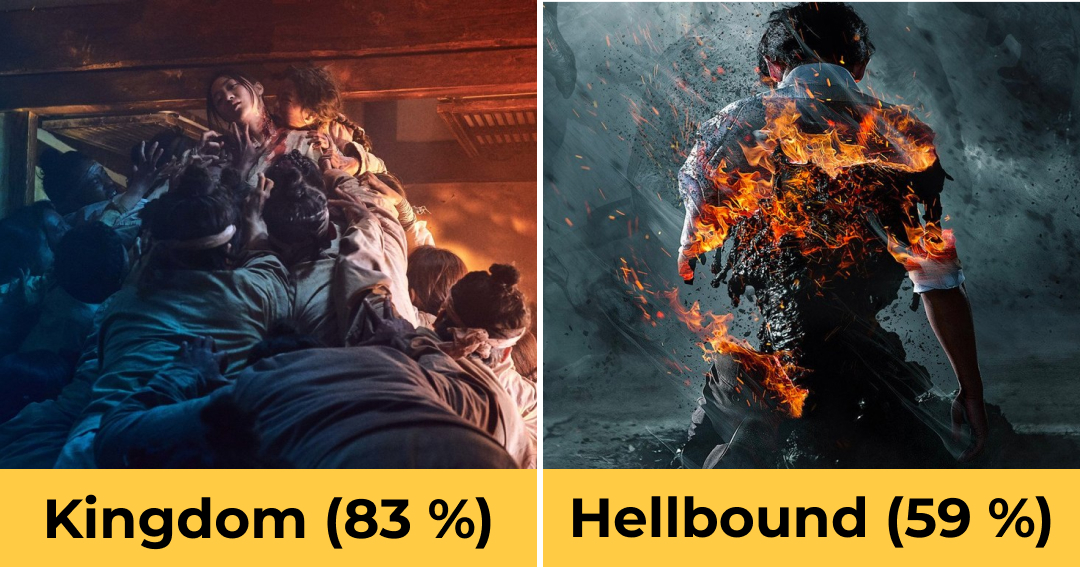 Sú rovnako dobré či dokonca lepšie ako Squid Game. 10 juhokórejských ...